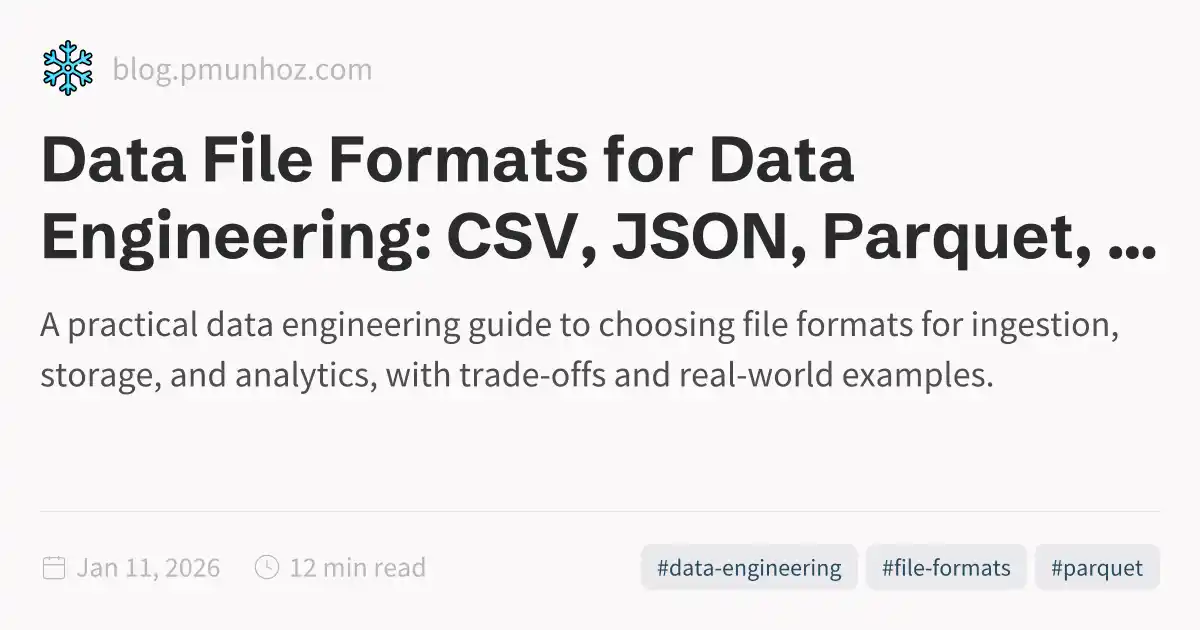 Data File Formats for Data Engineering: CSV, JSON, Parquet, Avro, and More