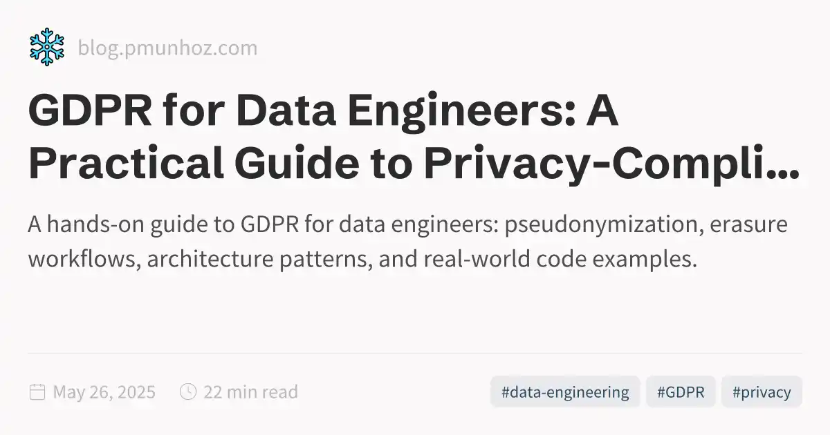 TLDR - A Byte Sized Daily Tech Newsletter